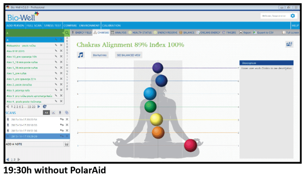 How does PolarAid shield the body? | PolarAid Health